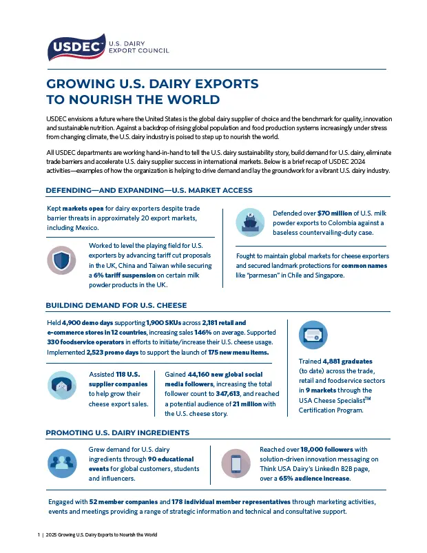 Your Dairy Checkoff | Programs | Exports